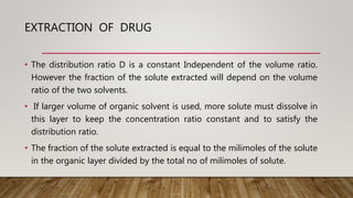 Solvent Extraction by Rashmi Joshi | PPTX