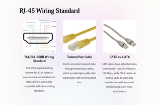 RJ-45-The-Connector-That-Powers-the-World.pdf