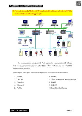 Automation and Robotics 20ME51I_Week_3_Practicals.pdf