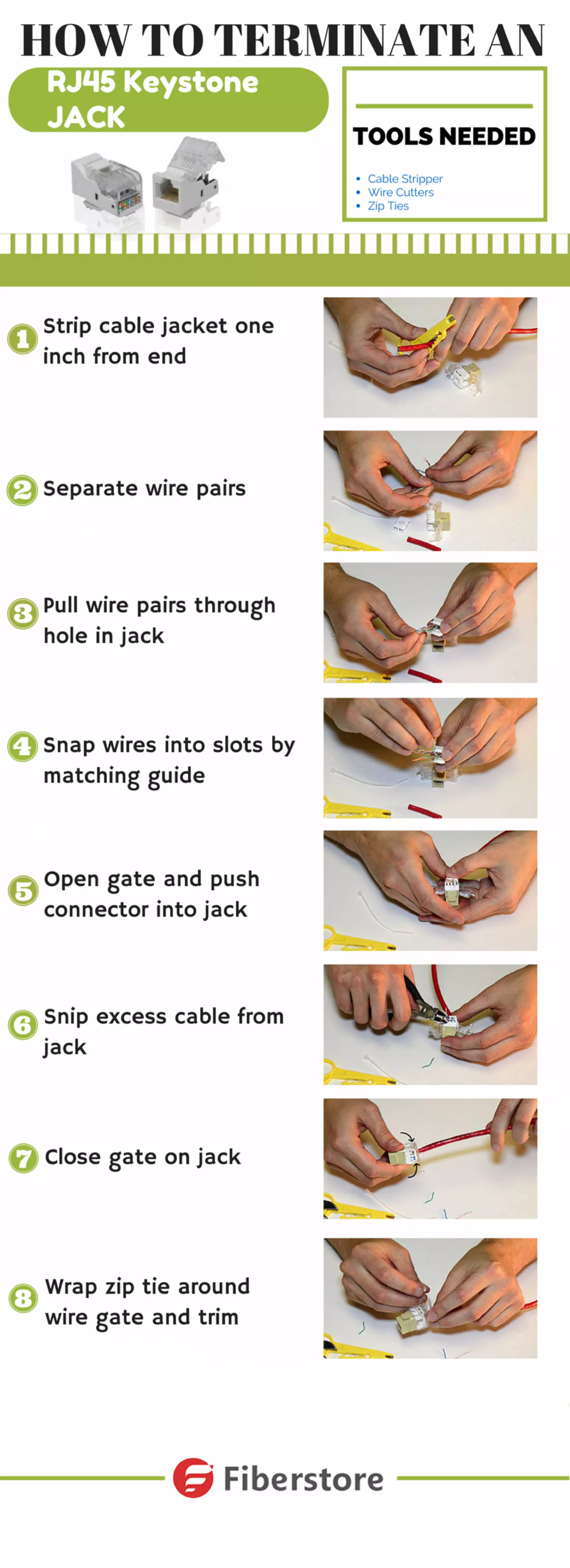 How to Terminate an Rj45 Keystone Jack | PDF