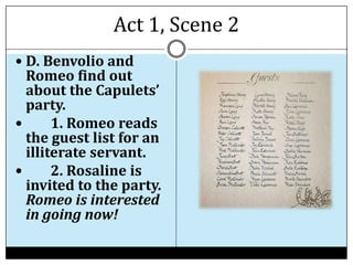 Romeo and Juliet Act 1 Summary | PPTX