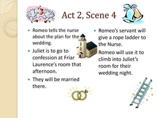 Romeo and Juliet Act 2, Scenes 3-6 Notes | PPTX