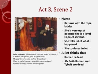 Romeo and Juliet Act 3 Summary Notes | PPTX
