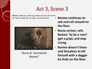 Romeo and Juliet Act 3 Summary Notes | PPTX