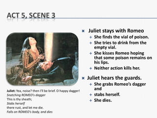 Romeo and Juliet Act 5 Summary Notes | PPT