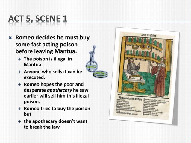 Romeo and Juliet Act 5 Summary Notes | PPTX