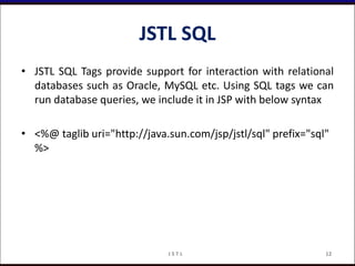 JSP Standard Tag Library | PPT
