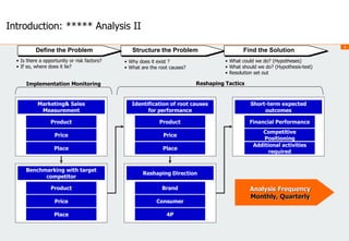 Data analysis methods | PPT