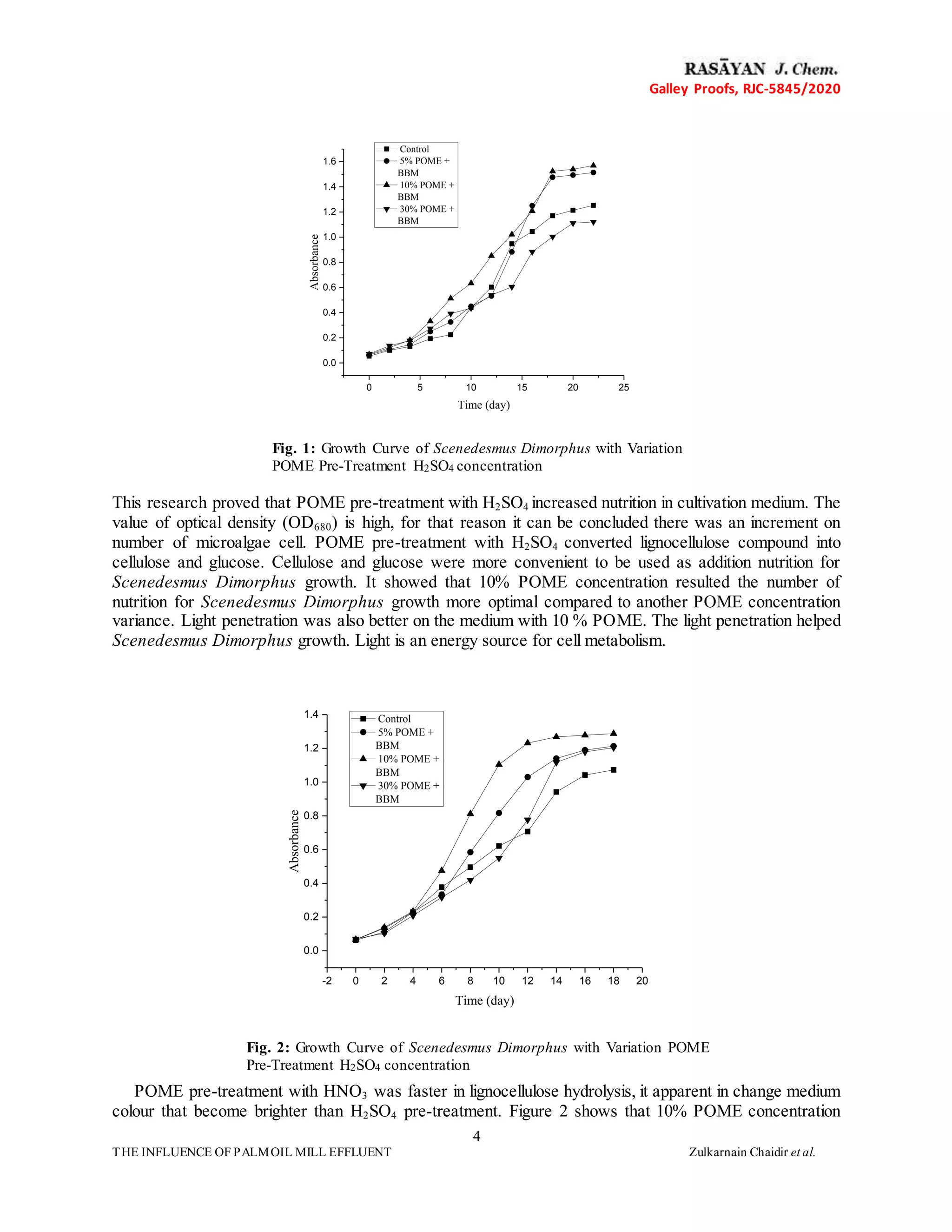 Rjc 6438-2021 (revision-1) | PDF
