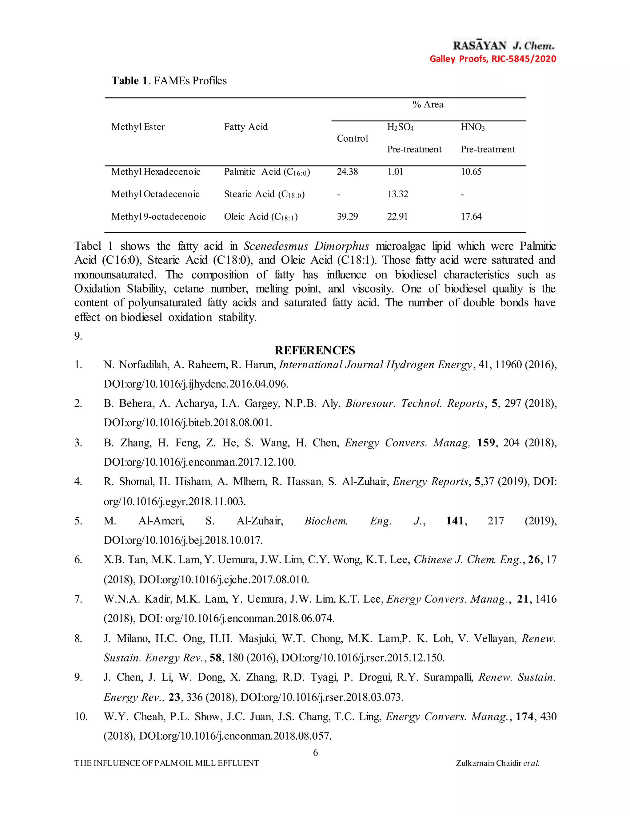 Rjc 6438-2021 (revision-1) | PDF