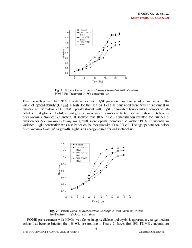 Rjc 6438-2021 (revision-1) | PDF