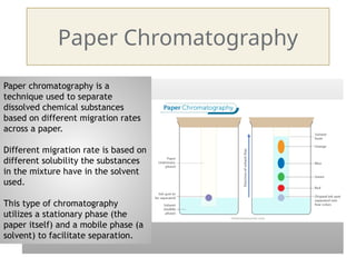 RJ Chromatography-Forensic Chemistry.pptx