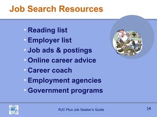 Rjc Plus Planning Your Job Search | PPT