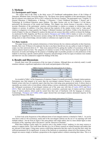 Citation Practices of Education Student Researchers in their ...
