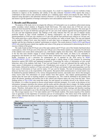 Influence of Teen Contraceptive Use on Academic Achievement among ...