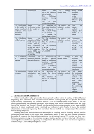 Curriculum Design, Implementation and Evaluation of Chemical | PDF