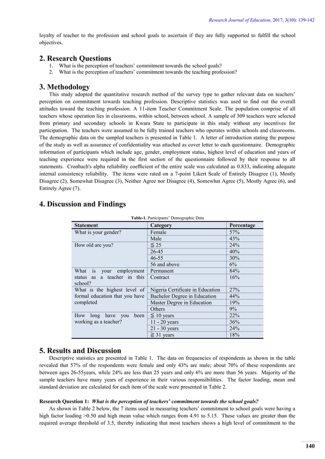 Promoting Best Practices in Secondary Schools through Teacher ...