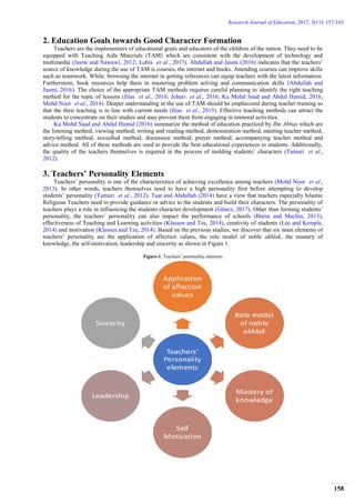 The Concept of Teacher,s Personality in Shaping Student,s Characters | PDF