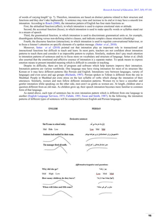 The Intonation Patterns of English and Persian Sentences: A Contrastive Study | PDF