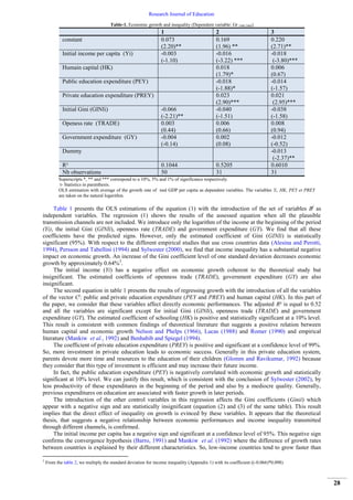 Education Expenditures, Inequality and Economic Growth: Empirical Analysis of the Transmission ...