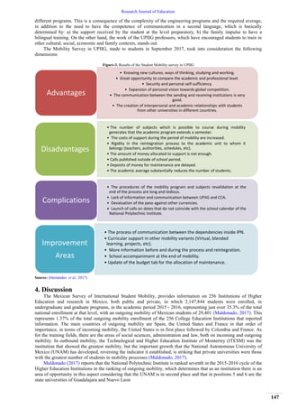 Student Mobility: Challenges and Opportunity for Unidad Profesional ...
