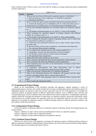 Student-led Inquiry Learning Ability Training - Taking Distillation ...
