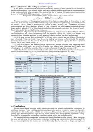 Student-led Inquiry Learning Ability Training - Taking Distillation ...