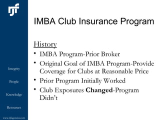 Rjf Template99 | PPT