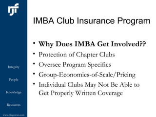 Rjf Template99 | PPT