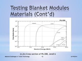 Material Challenges in Fusion Technology | PPTX