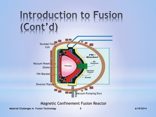 Material Challenges in Fusion Technology | PPTX