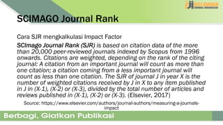 Journal Indexing, Impact Factor and Plagiarism System | PDF