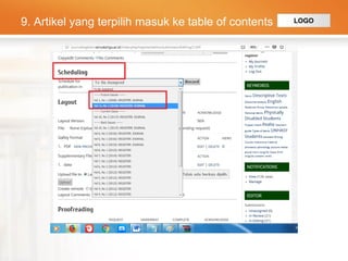 MANAJEMEN ARTIKEL DAN TEMPLATE PADA OJS 2.X | PDF