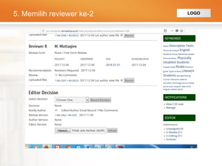 MANAJEMEN ARTIKEL DAN TEMPLATE PADA OJS 2.X | PDF