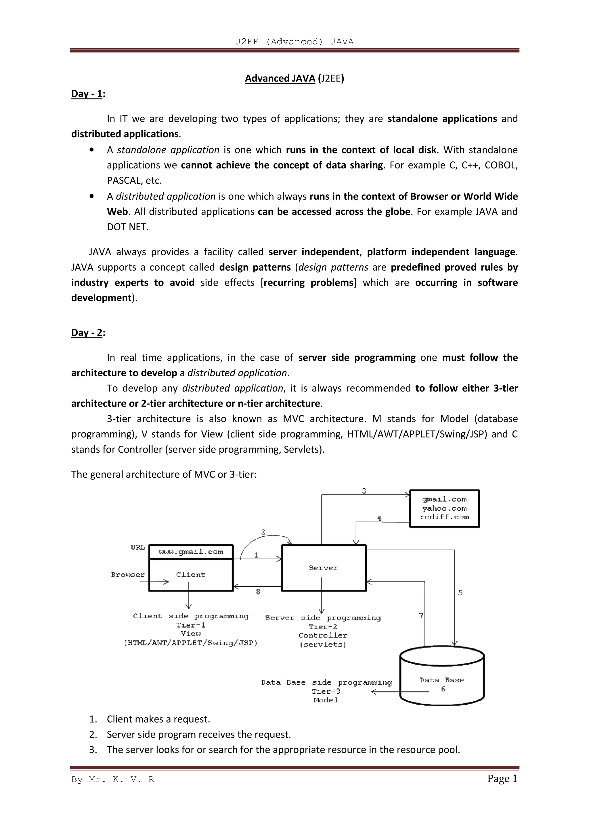 Advance java kvr -satya | PDF