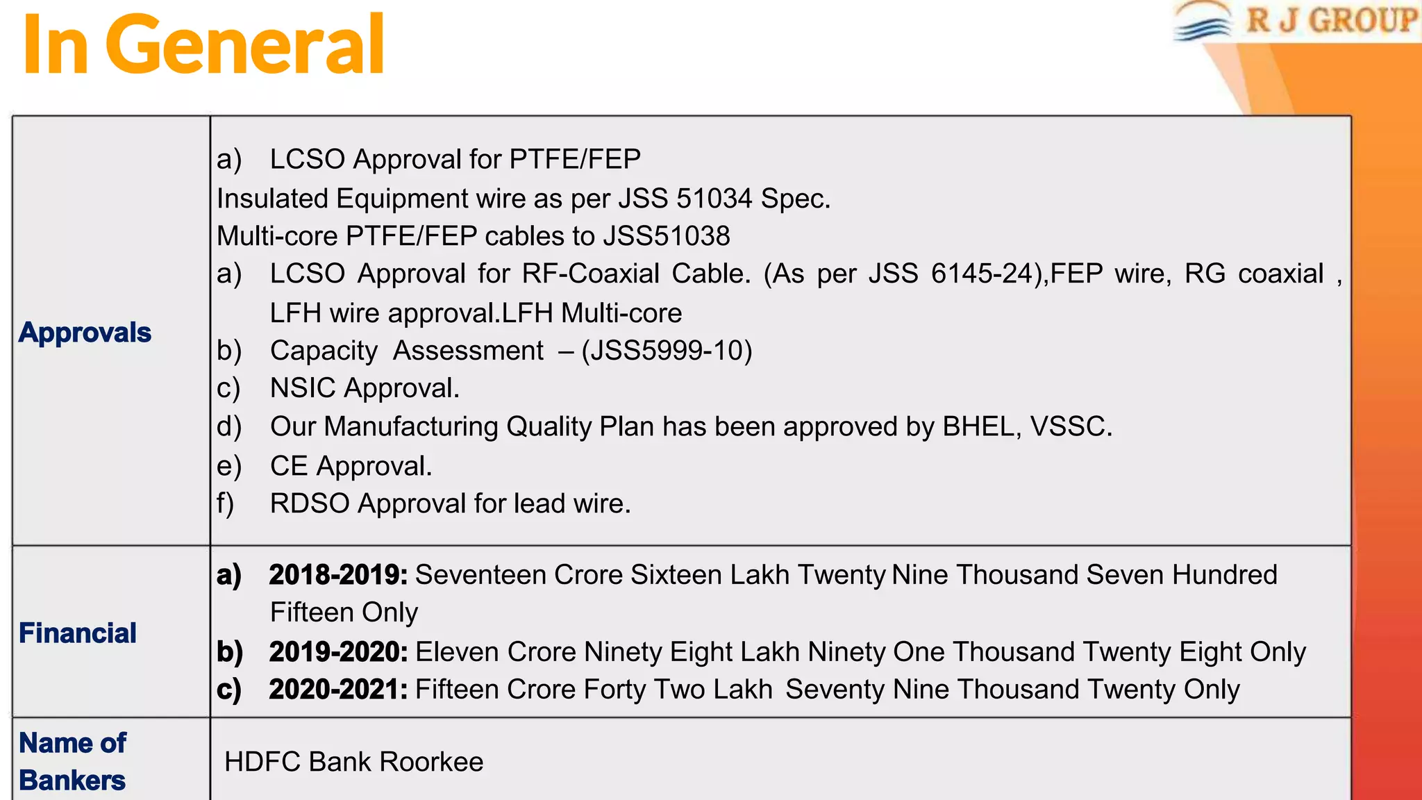 RJ Industrial Corporation PPT.pptx