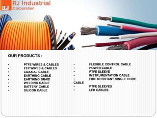 RI Industrial Corporation | PPSX