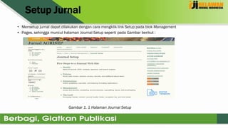 5 Langkah Setup Pada Open Journal System | PPT