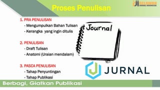 Tata Kelola Jurnal | PPT