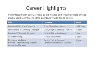 R. Jay Olson Overview | PDF