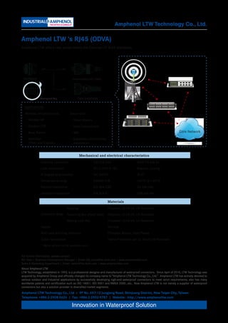 Amphenol LTW RJ45 Connector (ODVA) | PDF | Technology & Computing