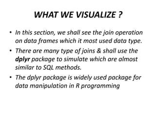 R joins on dataframes | PPTX
