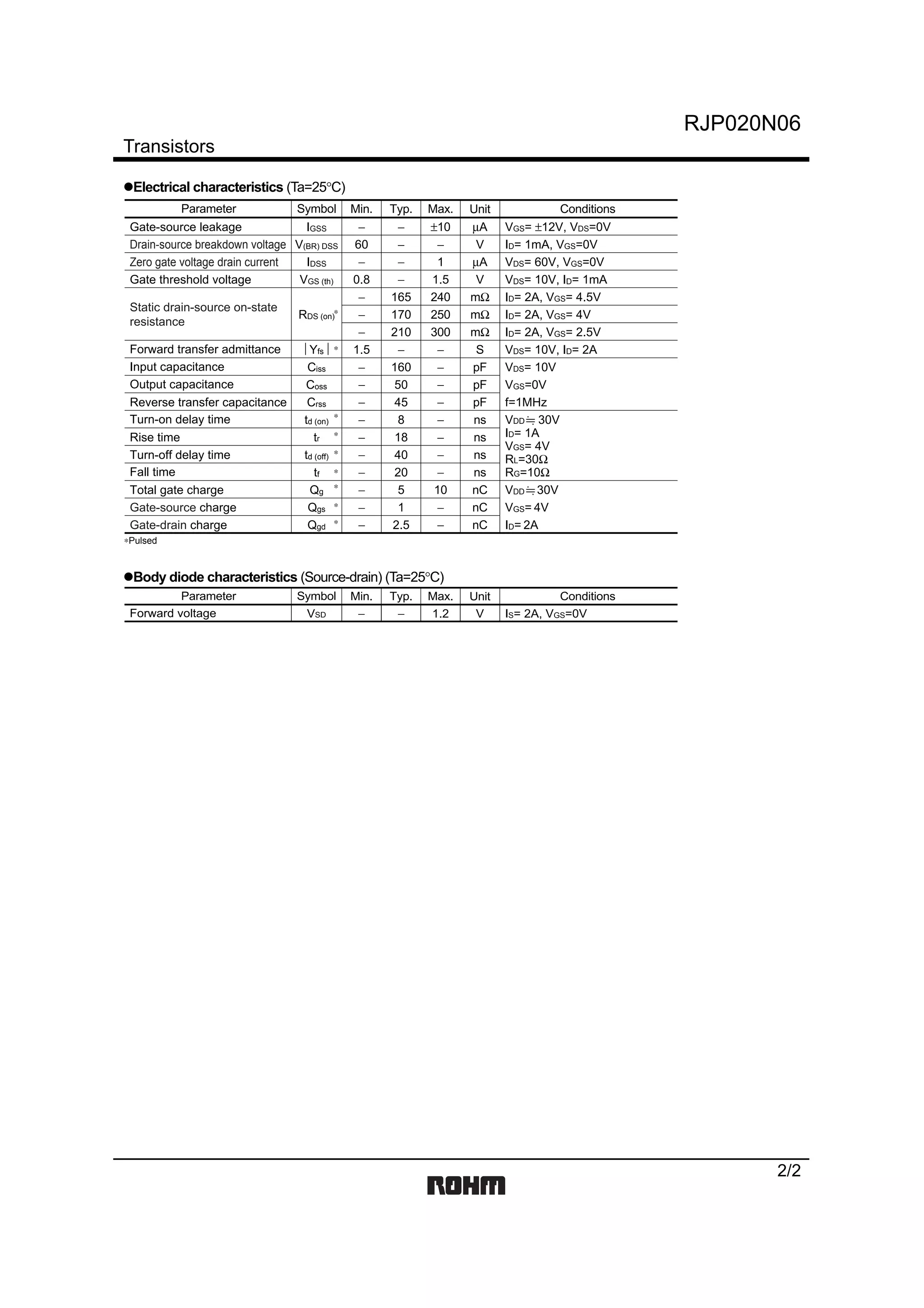 Original N-Channel Mosfet RJP020N06T100 60V 2A LS SMD code SOT-89 New | PDF