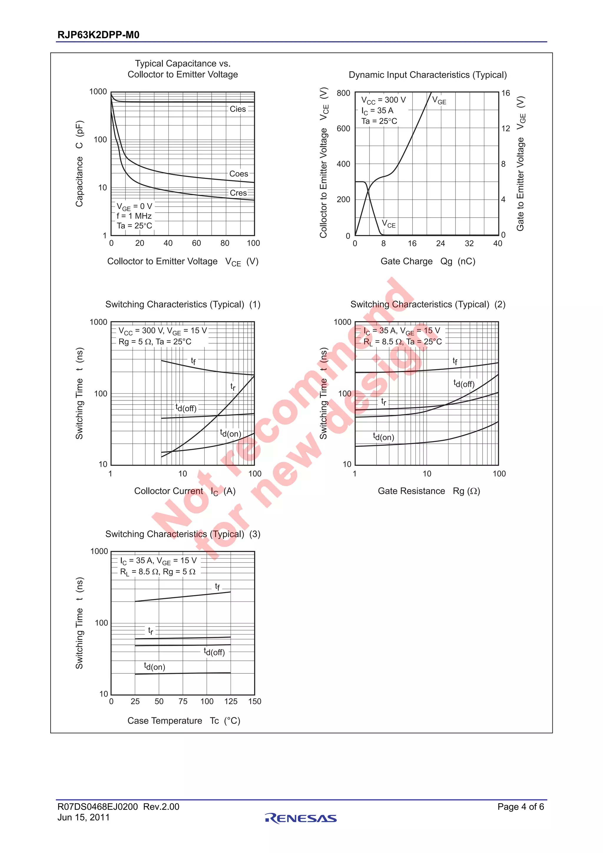 Original N-Channel IGBT RJP63K2 63K2 TO-220F New Renesas | PDF