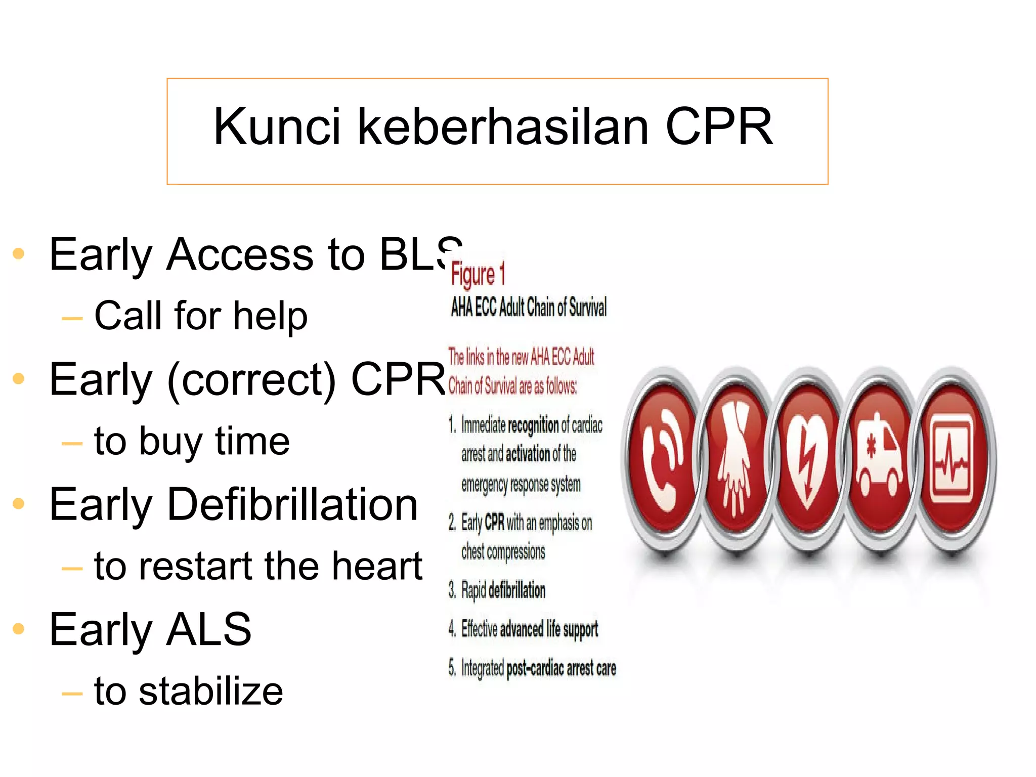 RJPO (Resusitasi Jantung Paru Otak) | PPT