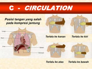 RJP RESUSITASI JANTUNG PARU | PPTX