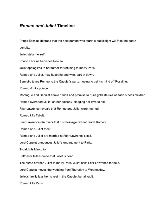 Romeo and Juliet Plot Timeline | PDF