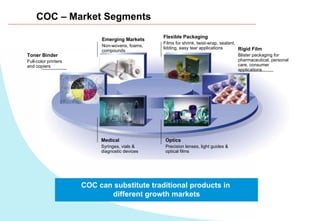 High Alcohol Barrier Films In Antiseptic Packaging | PDF