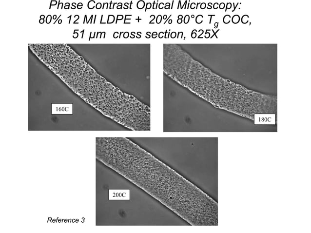 Heat Seal Characteristics of COC/PE Blends | PDF