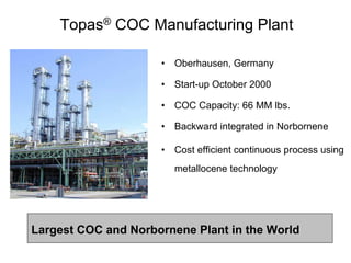 Heat Seal Characteristics of COC/PE Blends | PDF